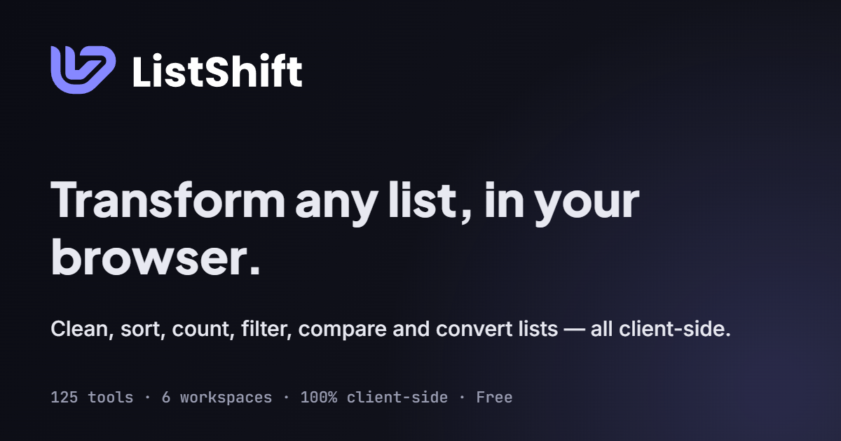 Find Unique Words in a List - Keep Items Appearing Exactly Once | ListShift